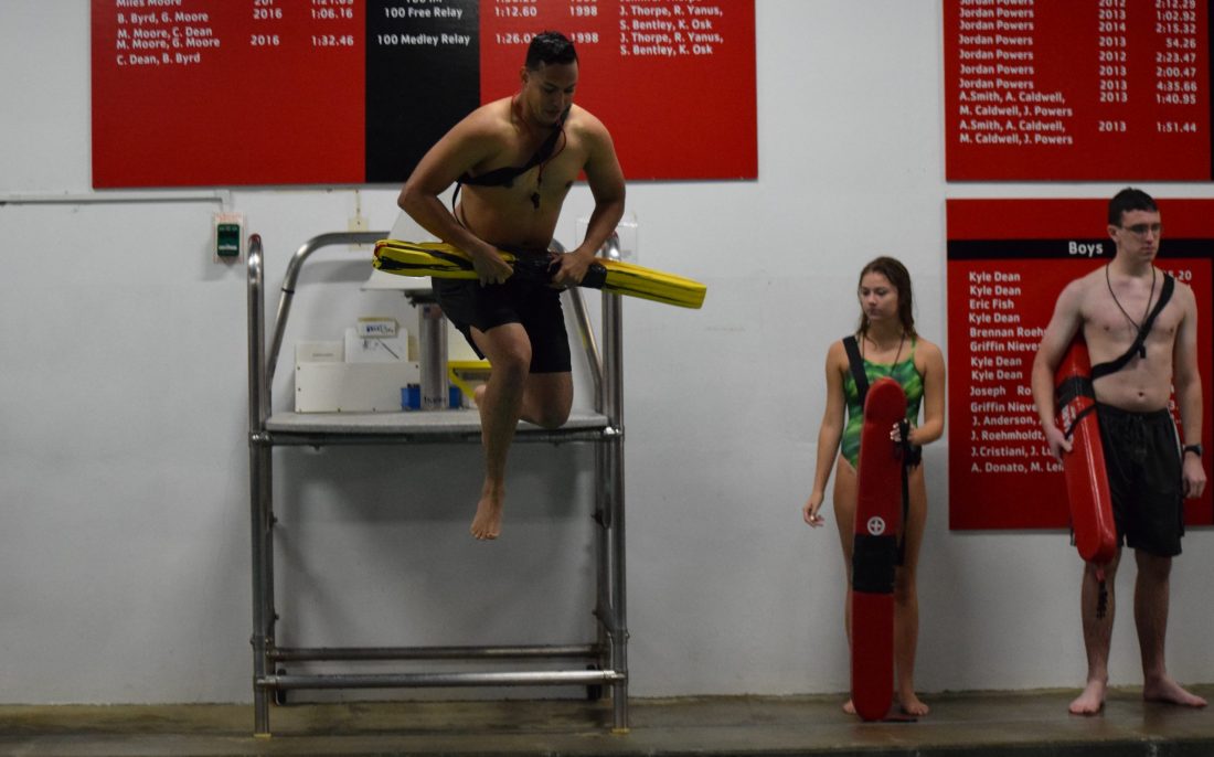 YMCA To Offer Blended Lifeguarding Course | News, Sports, Jobs - Post ...